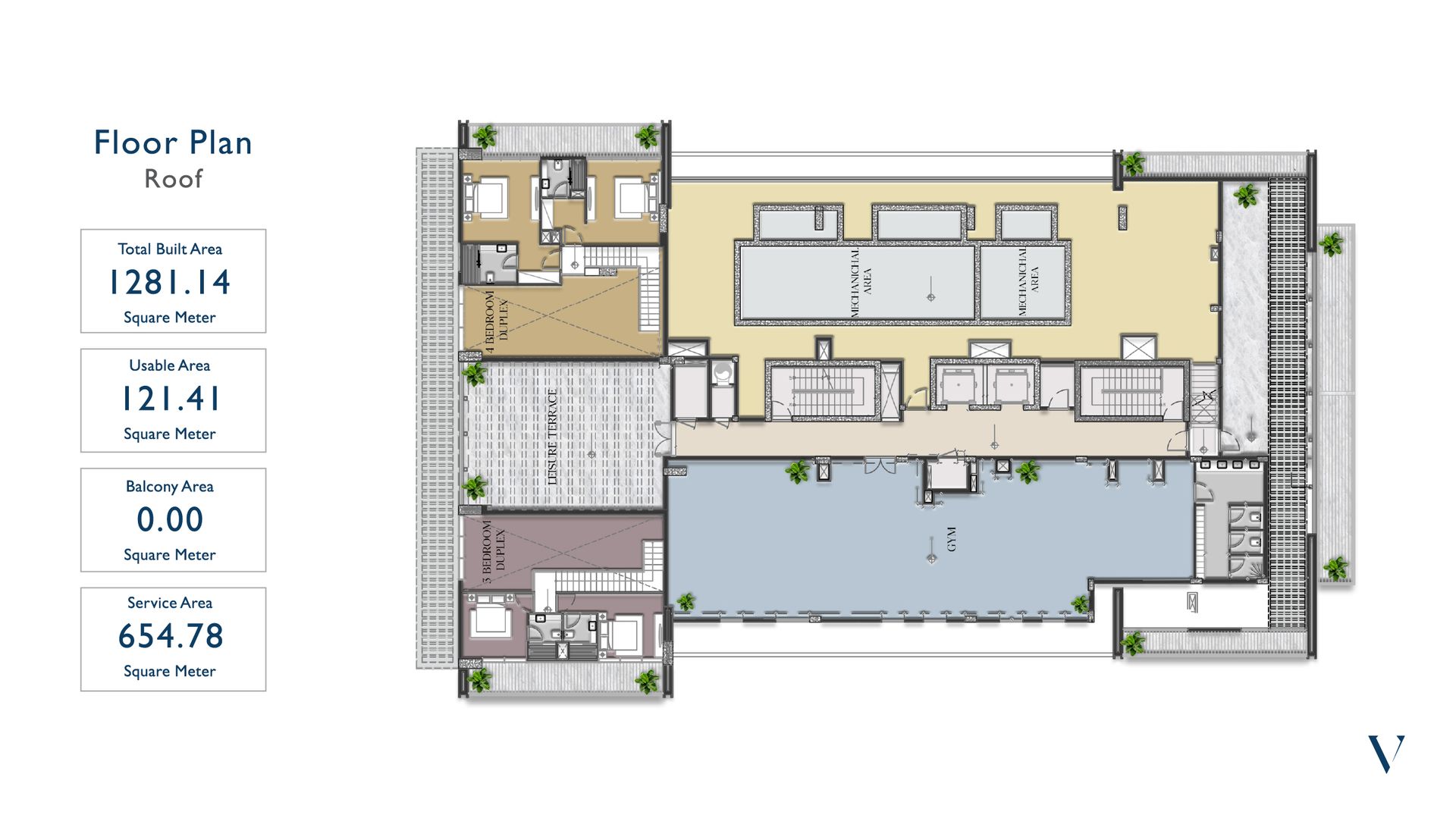 PLATINUM | Vision Developments